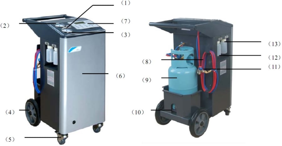Máy nạp gas điều hòa ô tô tự động Zell AC1000